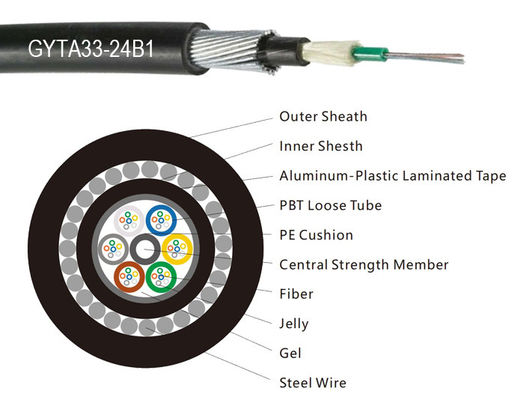 72 Core G652D GYTA33 Underwater Fiber Optic Cable